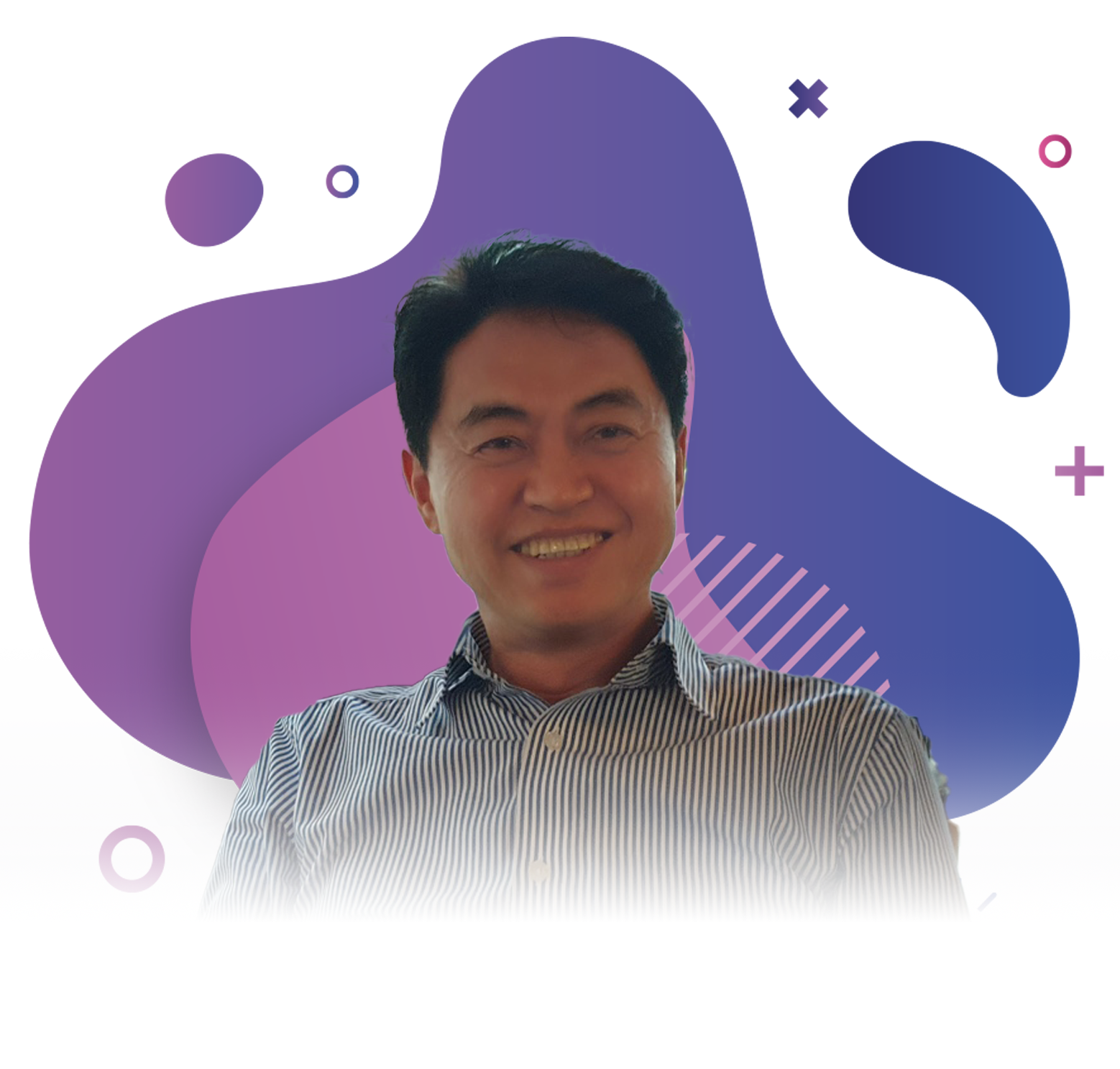 D:MOA Adobe Online Portal